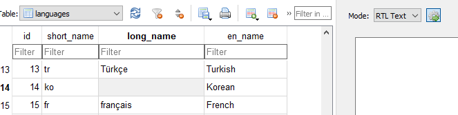 Korean text is not rendered correctly in the "Browse Data" tab · Issue #2310 · sqlitebrowser ...