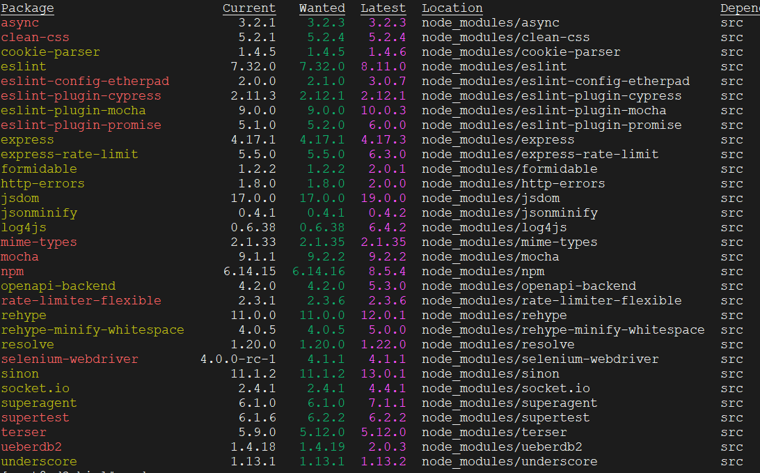 log4js start faild · Issue #5468 · ether/etherpad-lite · GitHub