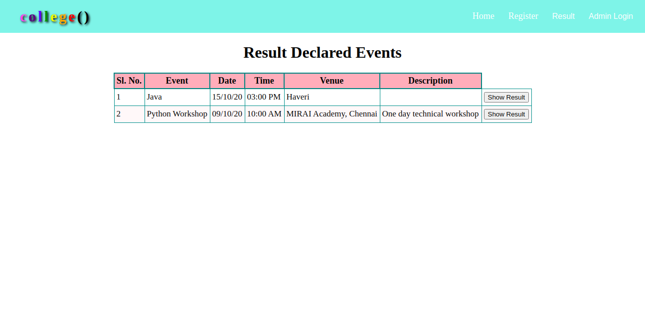 GitHub - ChaitanyaBhat/Event-Management-App-node.js-MYSQL