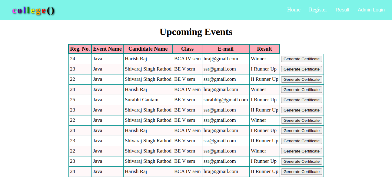 GitHub - ChaitanyaBhat/Event-Management-App-node.js-MYSQL