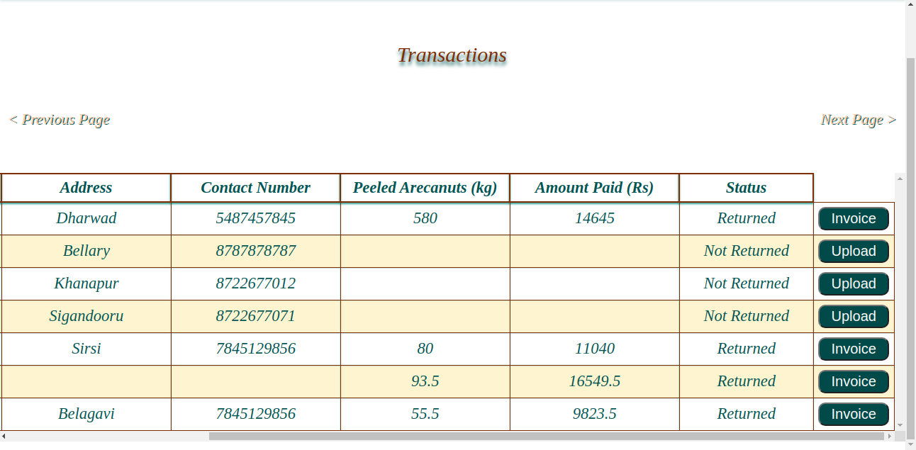GitHub - ChaitanyaBhat/Areca-Peel-Tech-App-node.js-Sequelize