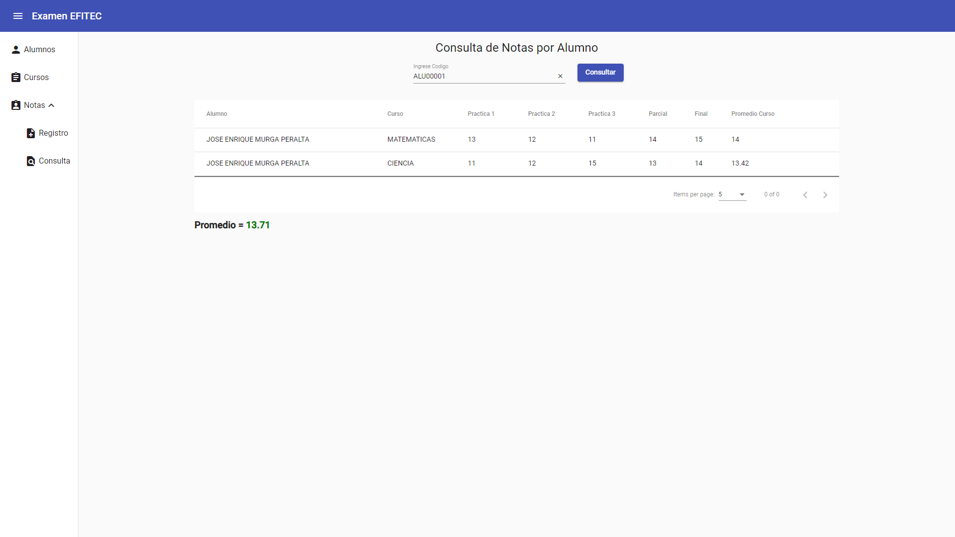 GitHub - Jmurga16/GestorNotas.Front: Front-End hecho en Angular 13. Prueba Técnica: Gestor de ...