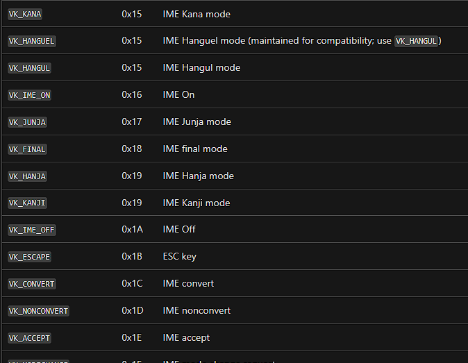 Allow remapping emoji shortcut · Issue #25153 · microsoft/PowerToys · GitHub