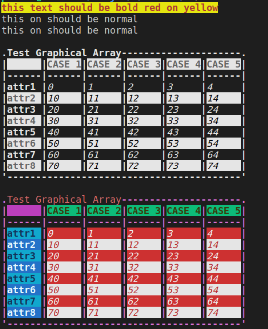 GitHub - Pierre-Mollard/chilon: Static / Dynamic C library to print ...