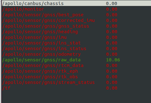 GNSS UBLOX PARSER OFFICIAL SUPPORT/ Failed to create parser help · Issue #14128 · ApolloAuto ...