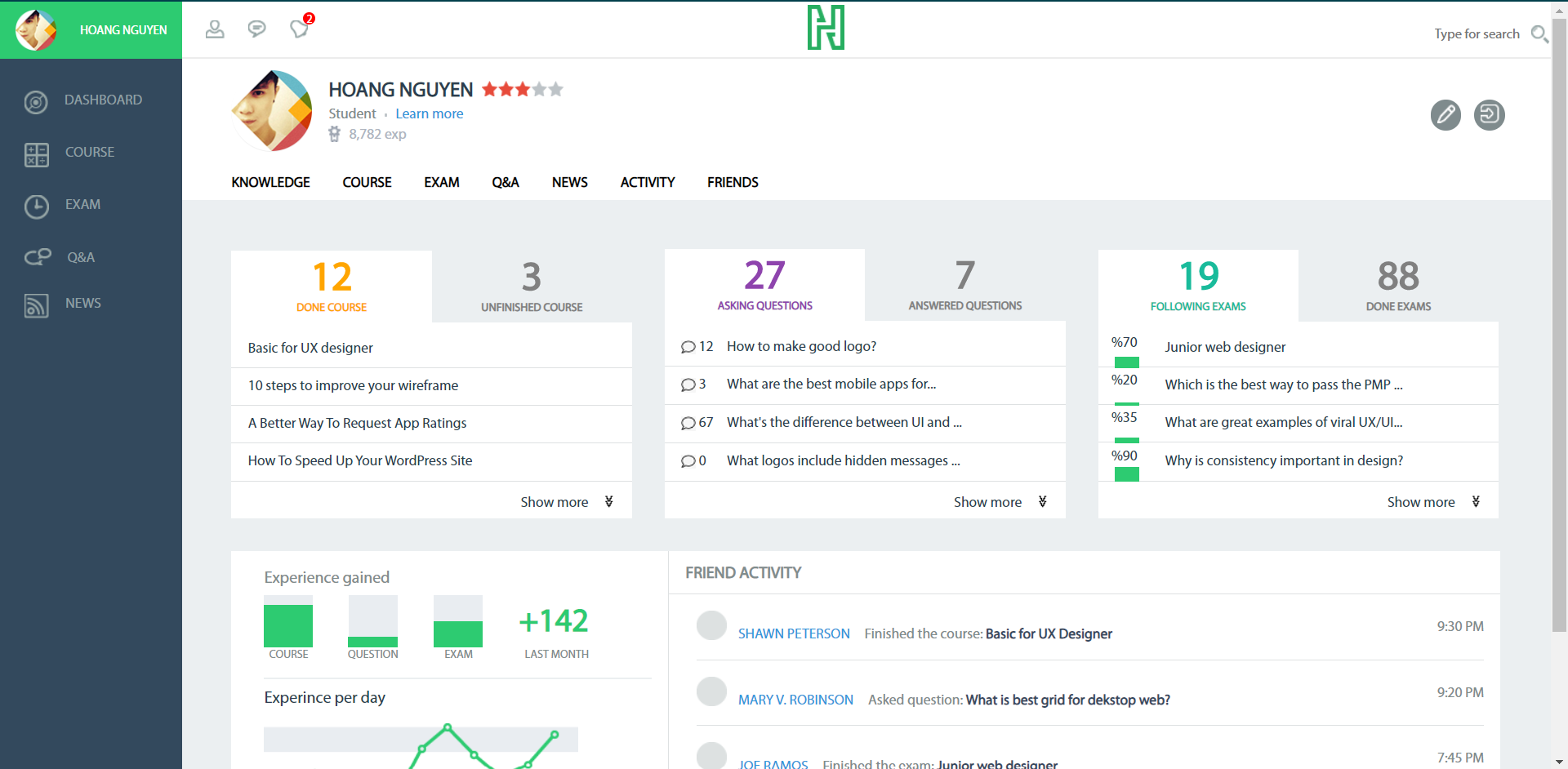 GitHub - fakaradut/course-dashboard-application-angular