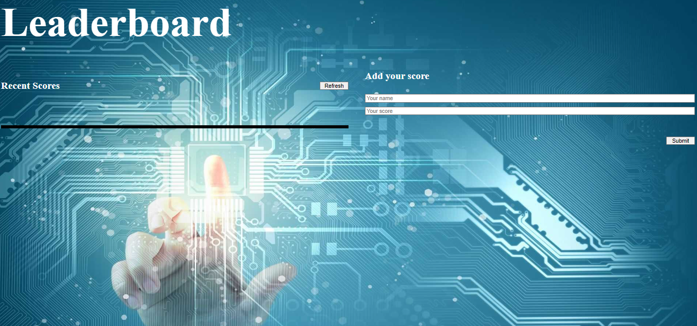 GitHub - franclobo/Leaderboard: The leaderboard website displays scores ...