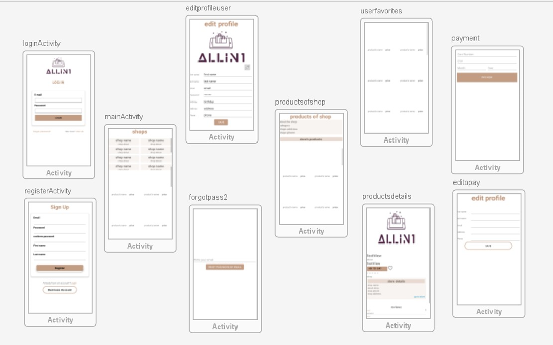GitHub - safaaaz/Allin1-Marketplace-Android-App-Kotlin