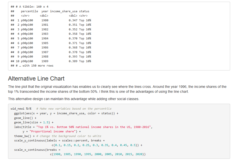 GitHub - tt35/Data_Visualization