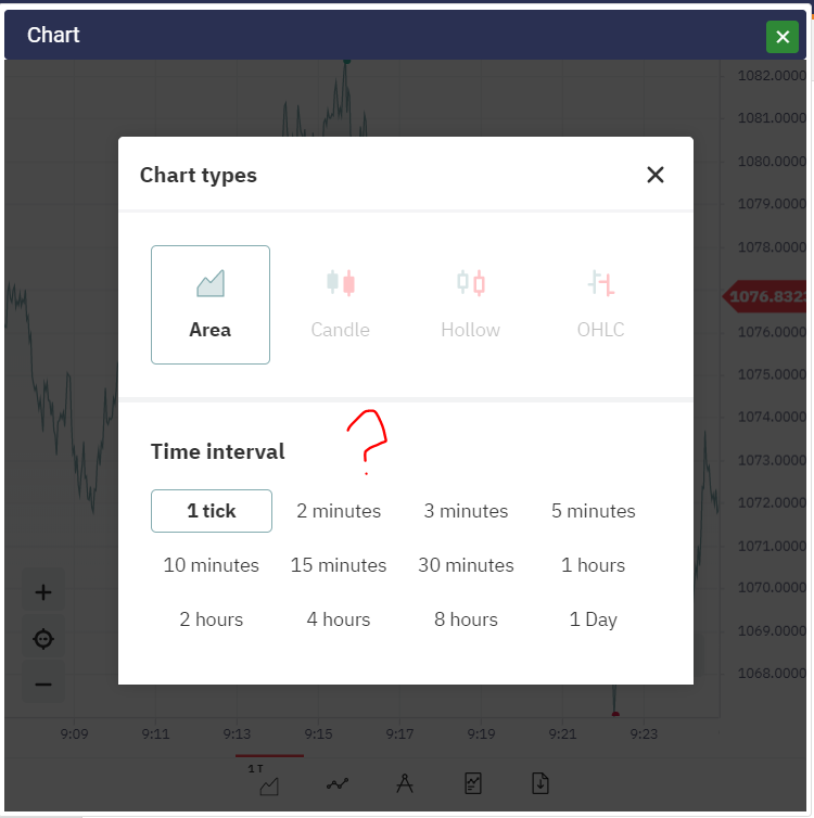 [Bugs] Why don't binary.com can't let me set 1 minute candle ? & Can't change period of ...