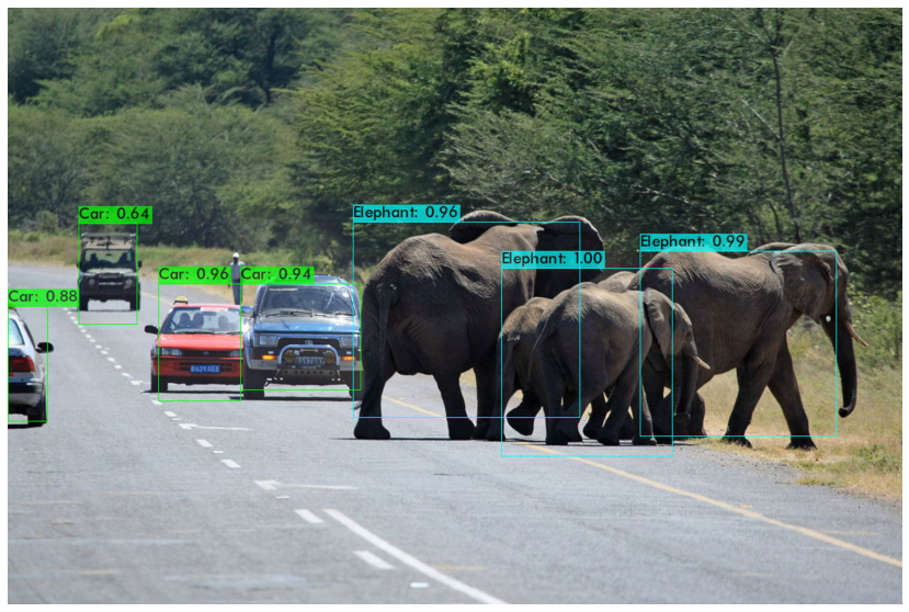 GitHub - rohan3637/Video-Object-Detection-Using-Yolov4