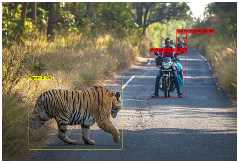 GitHub - rohan3637/Video-Object-Detection-Using-Yolov4