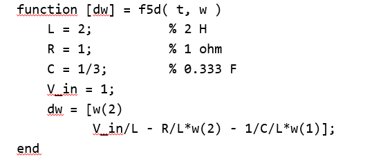 GitHub - SarahShakim/Dormand-prince
