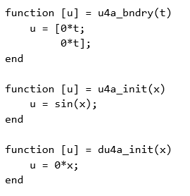 GitHub - SarahShakim/Wave-equation