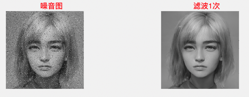 GitHub - MRZEN-X/matlab-Image-processing: gui图片滤波降噪器