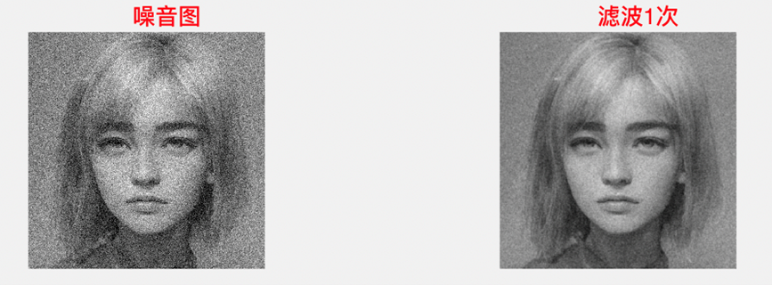 GitHub - MRZEN-X/matlab-Image-processing: gui图片滤波降噪器