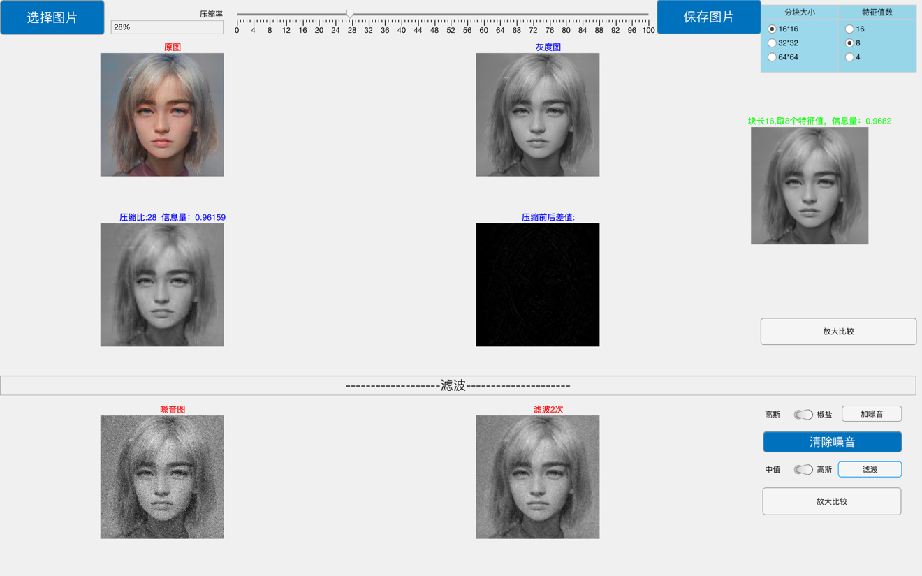 GitHub - MRZEN-X/matlab-Image-processing: gui图片滤波降噪器