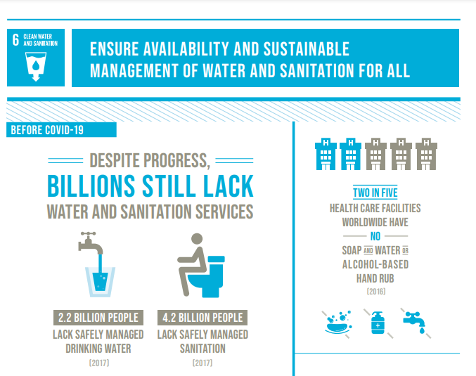 ML-Exercise/MLT_Proyek_Submission_1.md at main · fahmij8/ML-Exercise · GitHub
