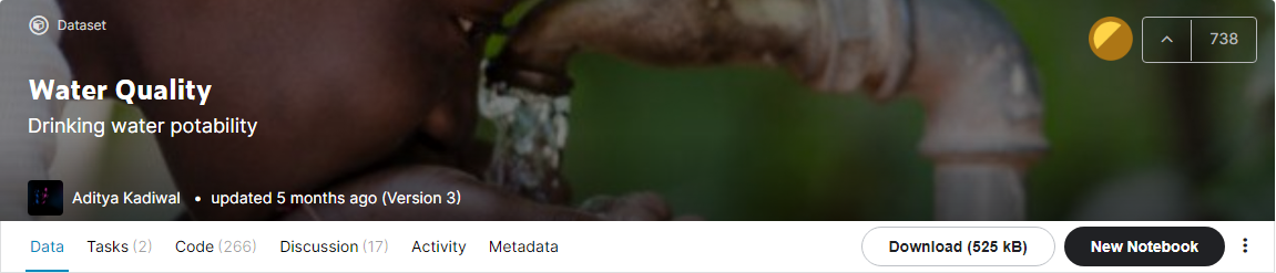 ML-Exercise/MLT_Proyek_Submission_1.md at main · fahmij8/ML-Exercise · GitHub