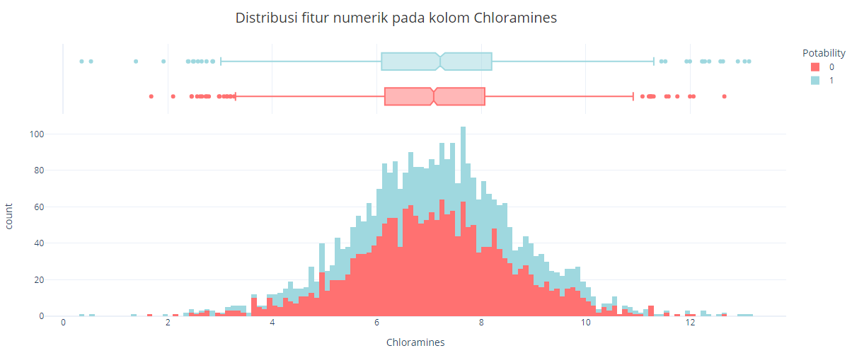 GitHub - subastianSk/MLT1_dicoding