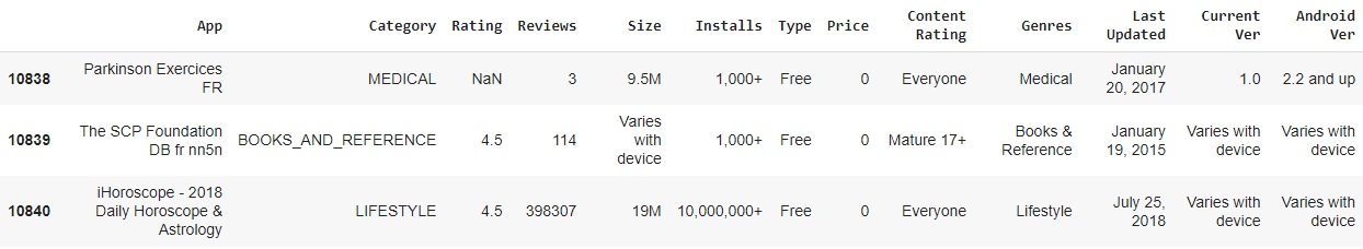 GitHub - subastianSk/MLT2_dicoding