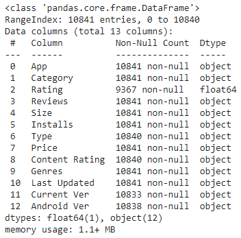 GitHub - subastianSk/MLT2_dicoding