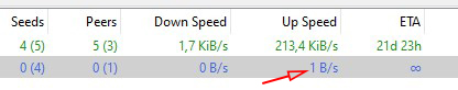 Idle torrents shown as active after finishing seeding · Issue #12488 ...