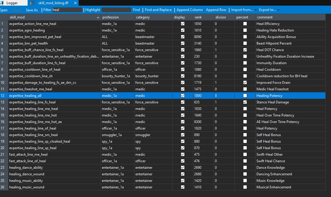 Skillmods: Increase healing power · Issue #352 · ProjectSWGCore/Holocore · GitHub