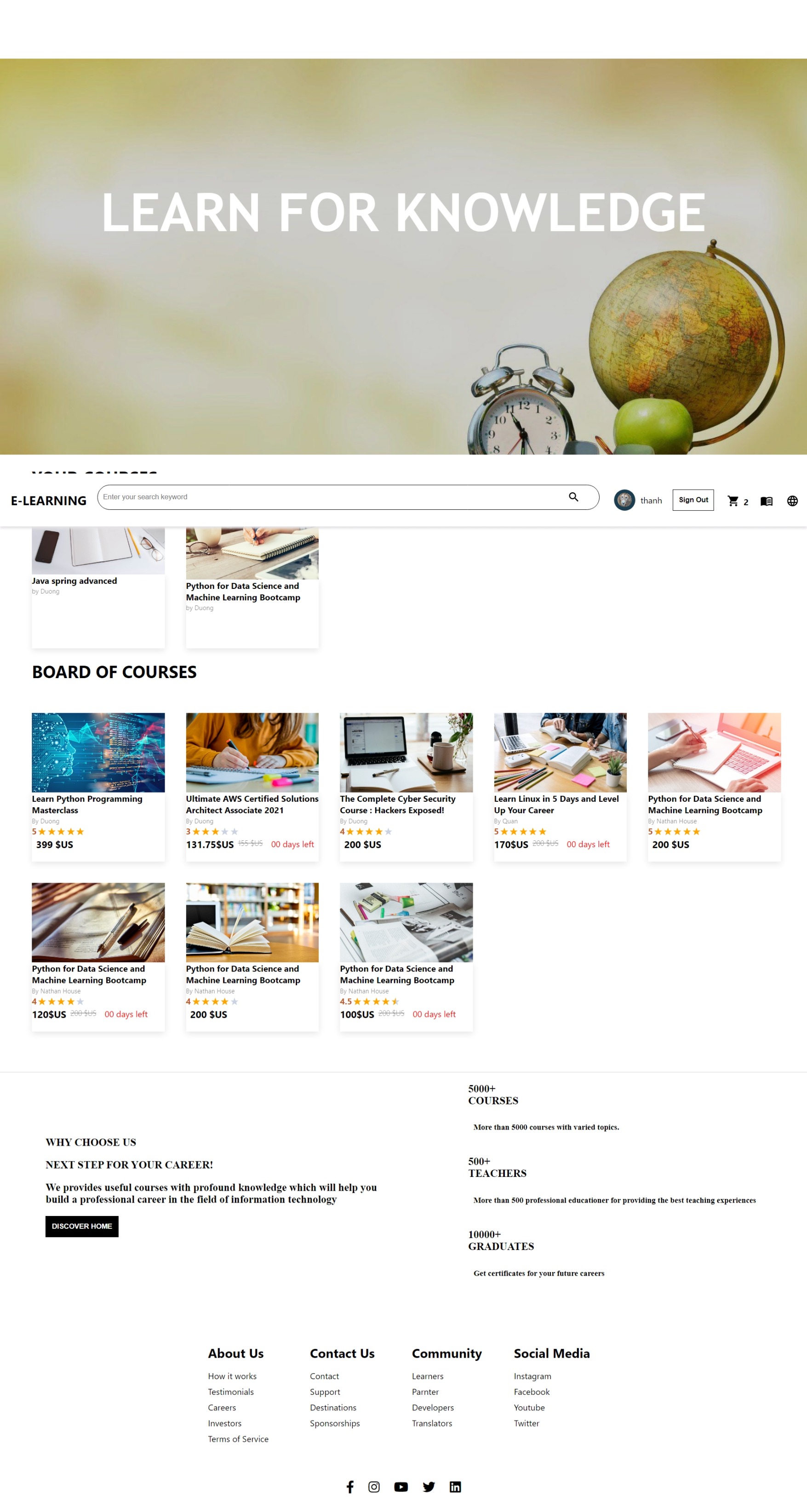GitHub - HueDo5200/elearning-webapp