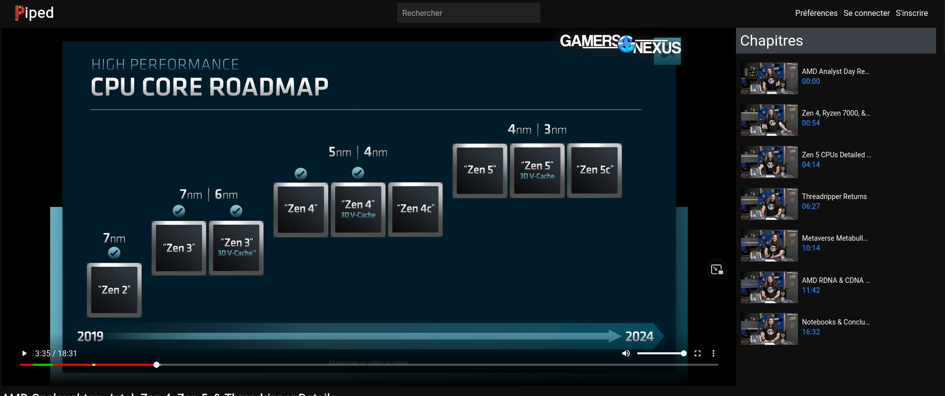 Improve chapters UI · Issue #1157 · TeamPiped/Piped · GitHub