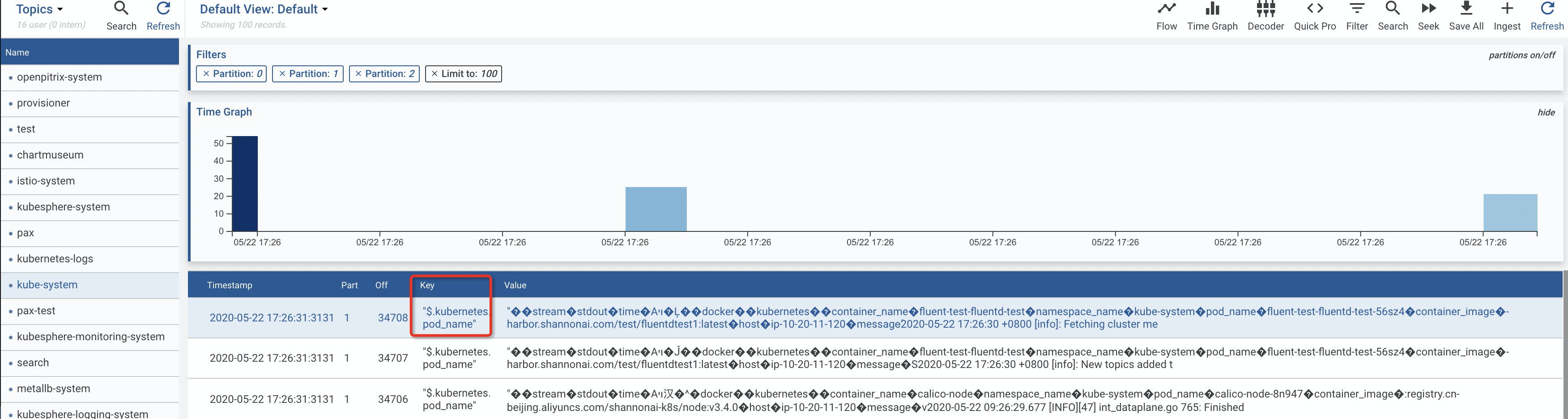 Do Messagekey Support Something Like Kubernetespodname · Issue 337 · Fluentfluent 