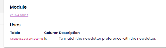 CMS-KIT : There is a problem with the table in the page feature · Issue #15460 · abpframework ...