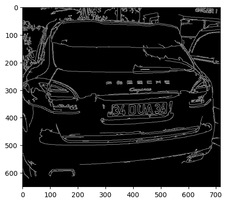 GitHub - hermannKonyar/Plate_Recognition