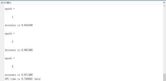 GitHub - Albertlongzi/A-CNN-for-MNIST-Handwritten-Digit-Classification ...