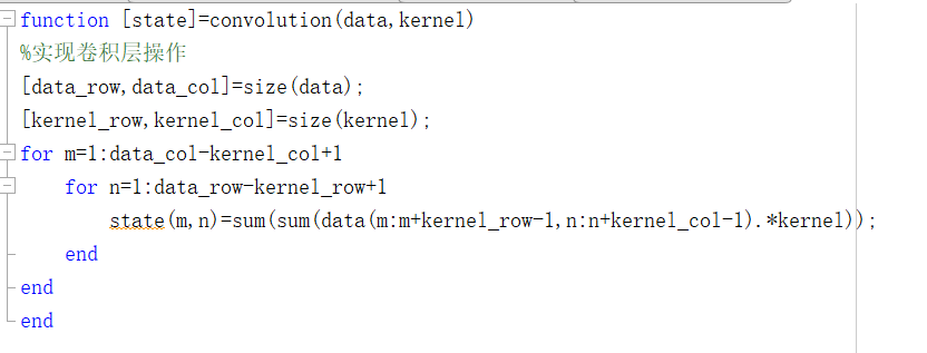 GitHub - Albertlongzi/A-CNN-for-MNIST-Handwritten-Digit-Classification ...