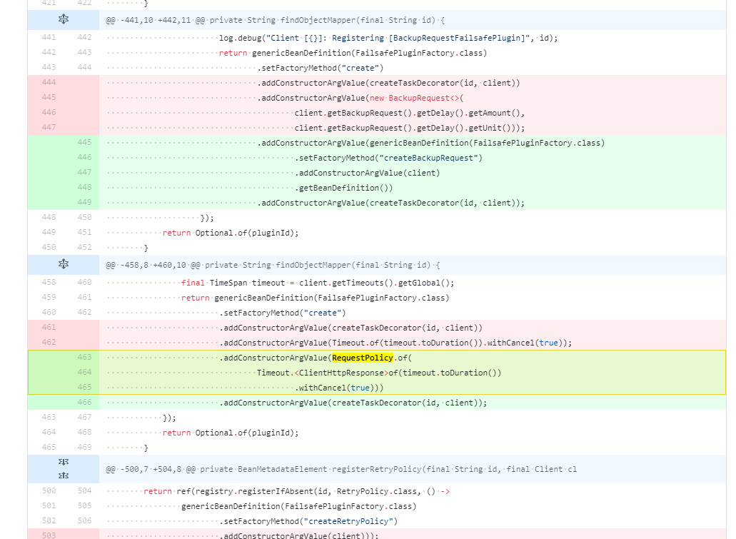 Failsafe is mandatory dependency since RC.6 · Issue #841 · zalando/riptide · GitHub
