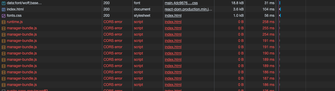 Bug Storybook 7 Cors Error Loading Most Assets · Issue 23364 · Storybookjsstorybook · Github 4578