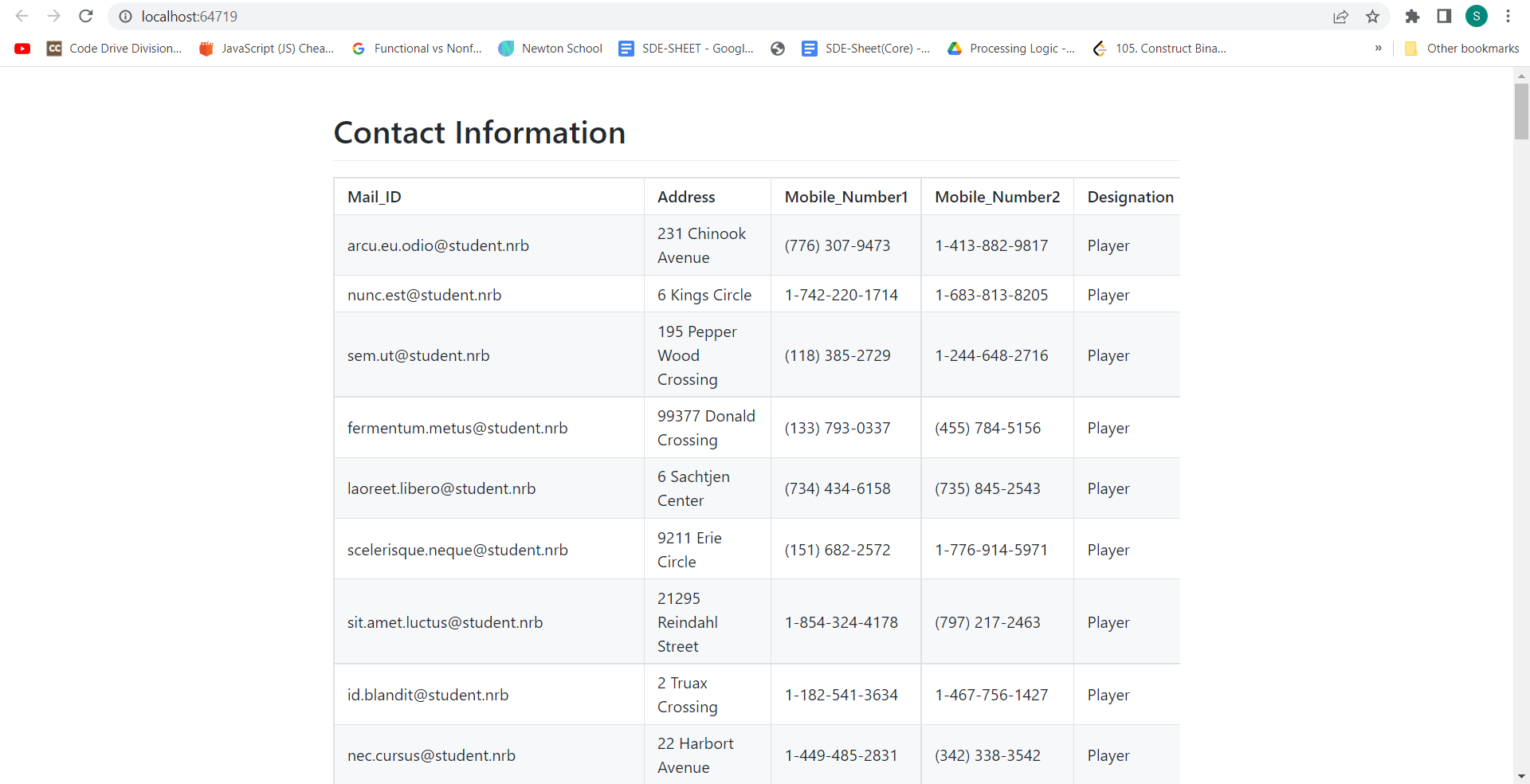 GitHub - njshah301/Basketball_Training_Manangement_System: Front End is ...