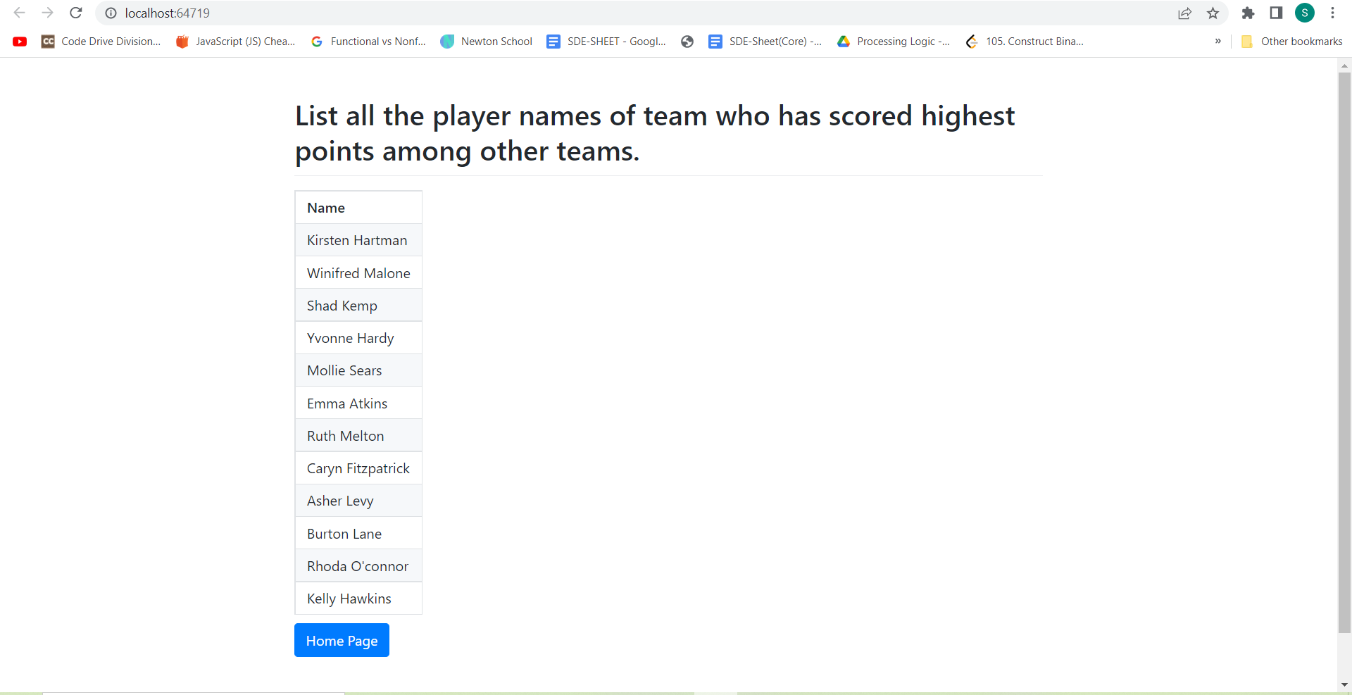 GitHub - njshah301/Basketball_Training_Manangement_System: Front End is ...