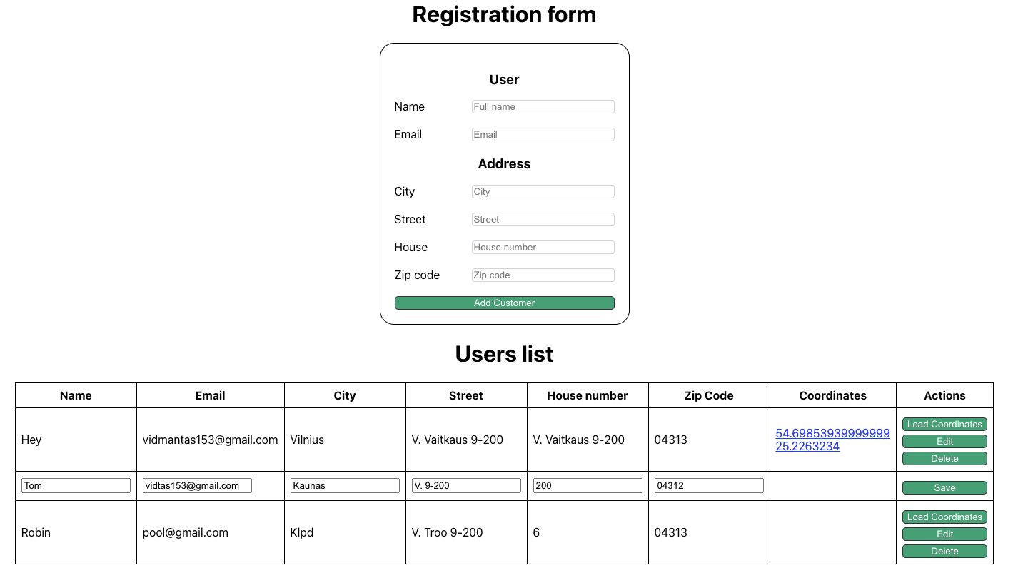 Registration Form Project With React js