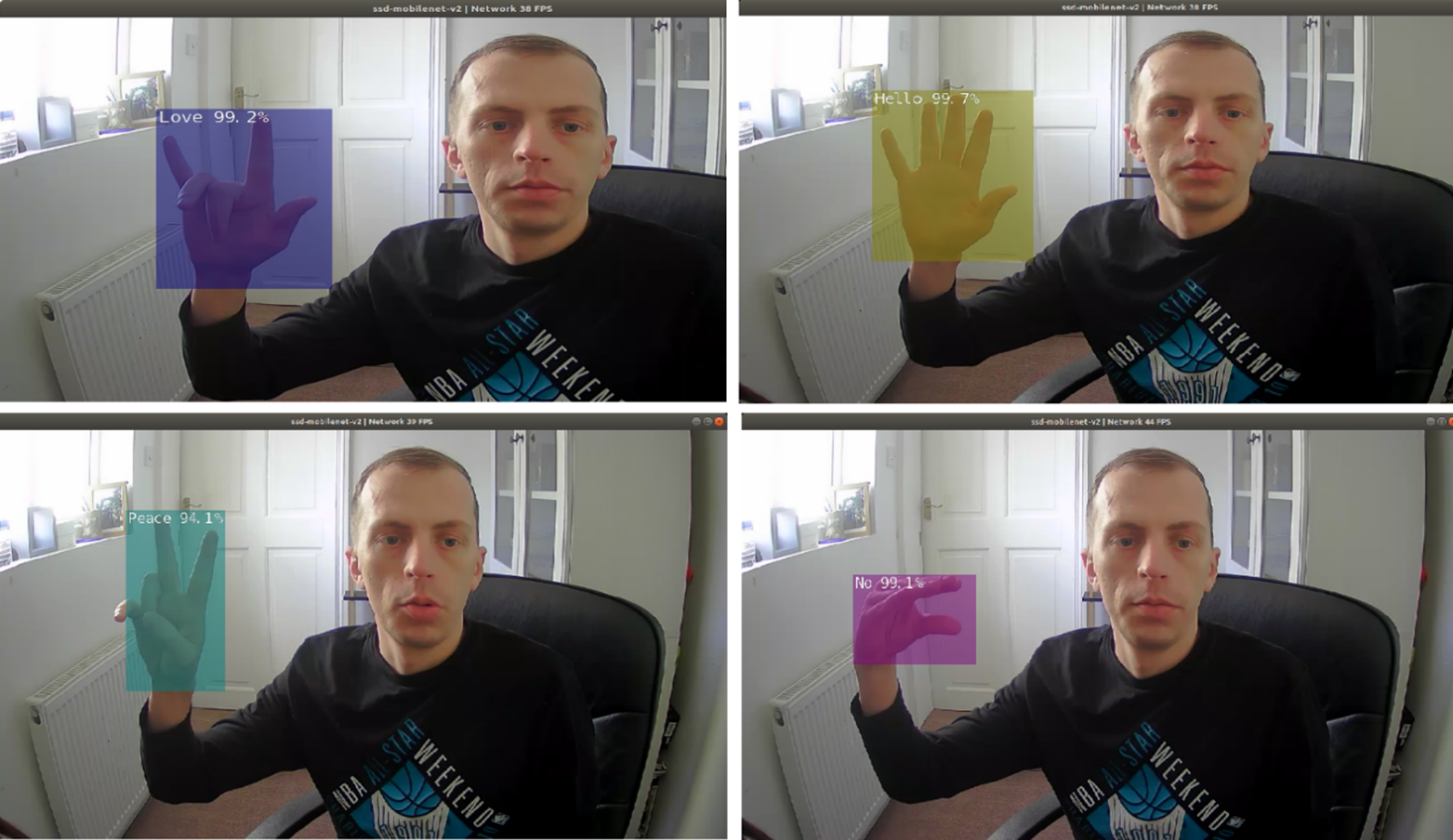 GitHub - CristyB09/Sign_Language_Translator_into_Text_and_Speech: The ...