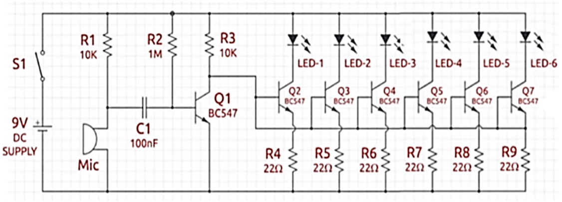 GitHub - EngrMSabirHussain/Music-Rhythm-Dancing-Light: In this project ...