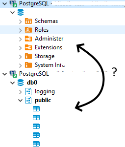 Database navigator view · Issue #9827 · dbeaver/dbeaver · GitHub