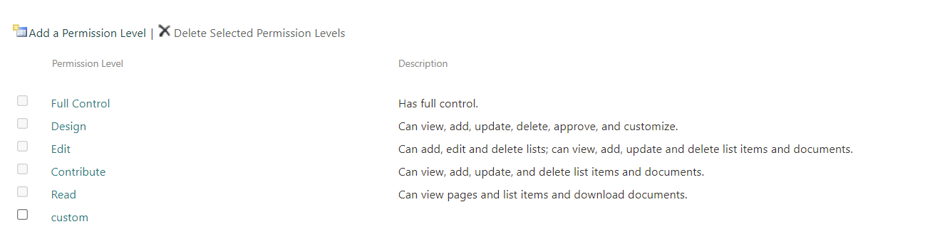 New command: spo roledefinition list · Issue #3237 · pnp/cli-microsoft365 · GitHub