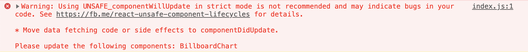 Replace 'componentWillUpdate' to stop React 17 warning about it · Issue #40 · planttheidea/react ...