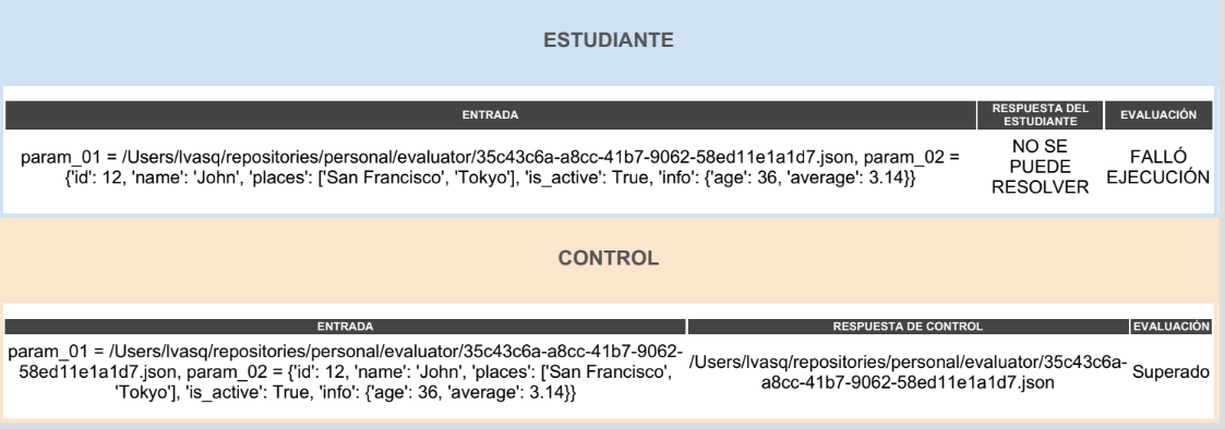 Duda respuesta bot | ejercicio # 3 , taller #7 [Archivos JSON] · Issue #127 · codingupmyfuture ...