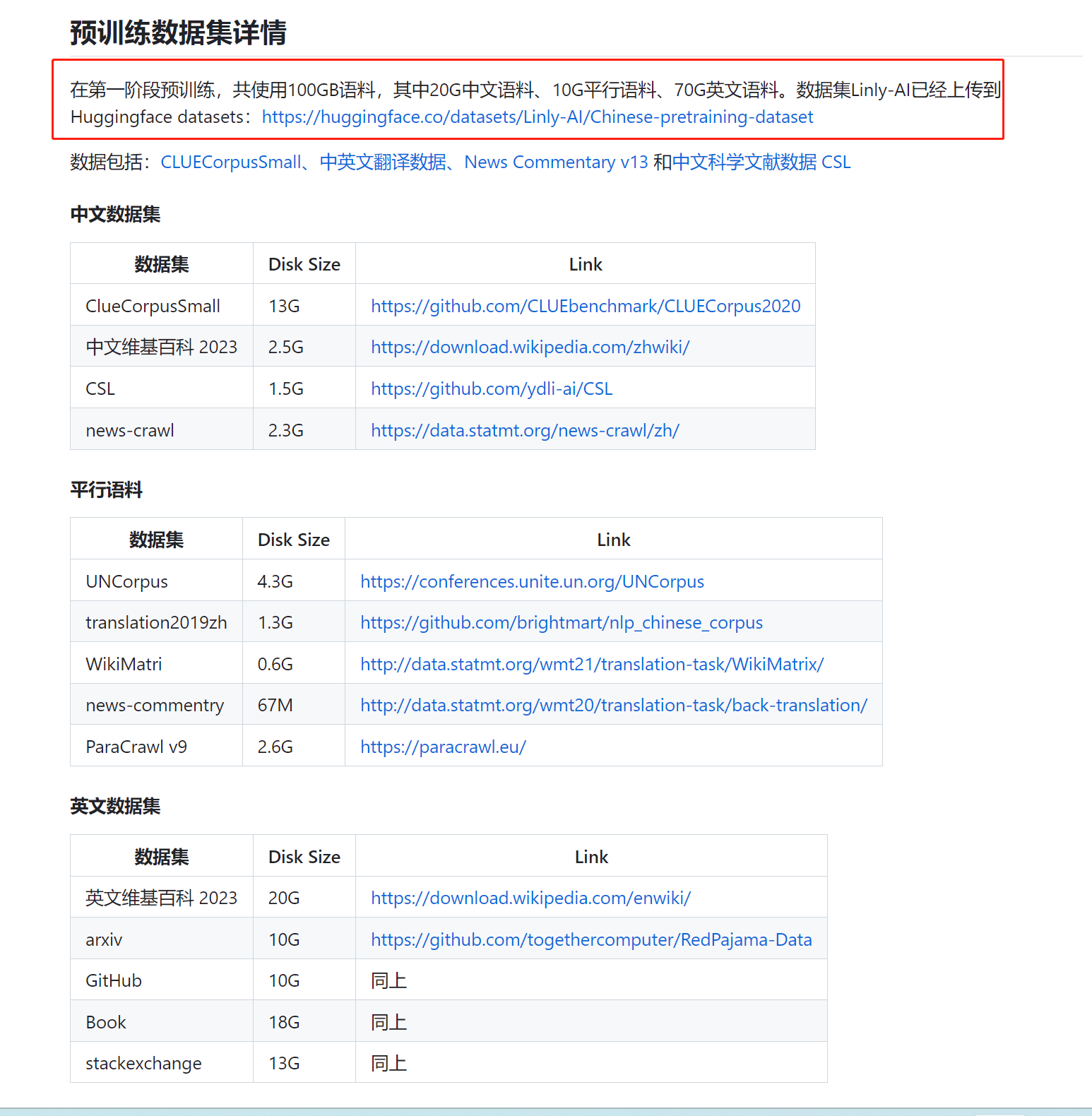 预训练用了哪些数据集，“数据集wiki”和“Dataset”的表述似乎有歧义 · Issue #182 · shibing624/MedicalGPT · GitHub