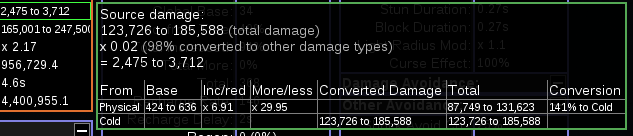 Concentrated Effect Support increases the damage of the final hit of ...