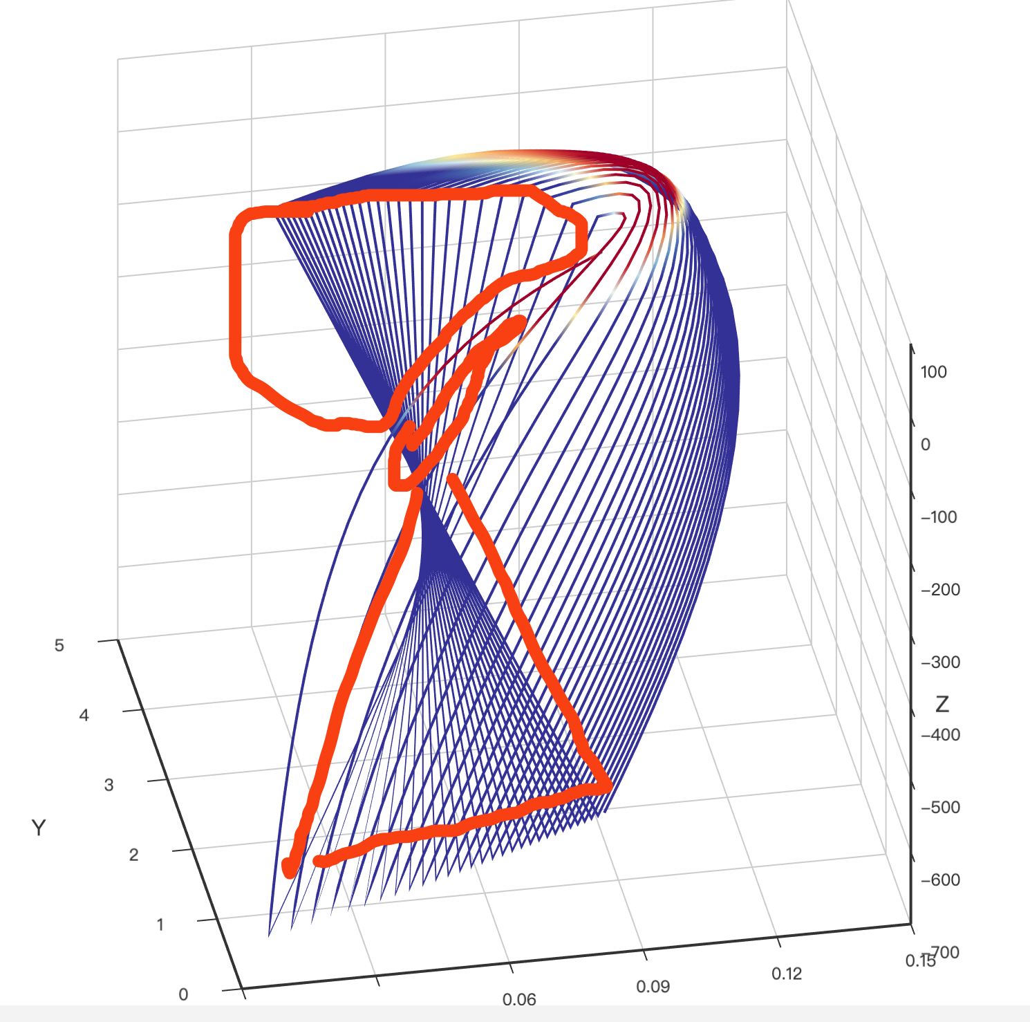 surface不显示 · Issue #11169 · apache/echarts · GitHub