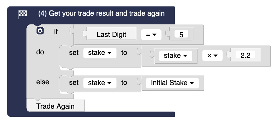 last digit of the exit spot value · Issue #3325 · binary-com/binary-bot · GitHub